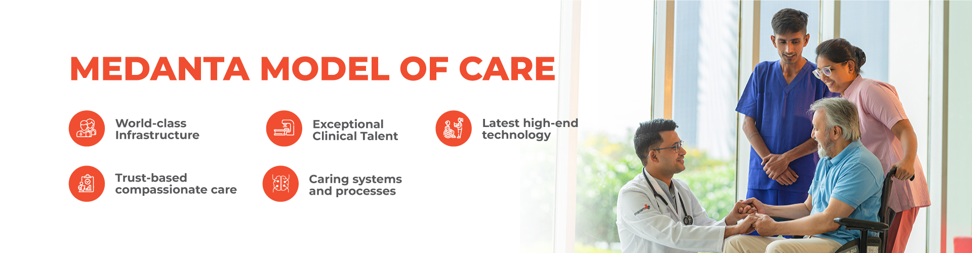 Why Medanta | Medanta