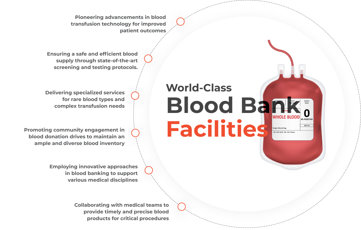 Blood Bank Hospital - Best Blood Bank Hospital in Lucknow, India | Medanta